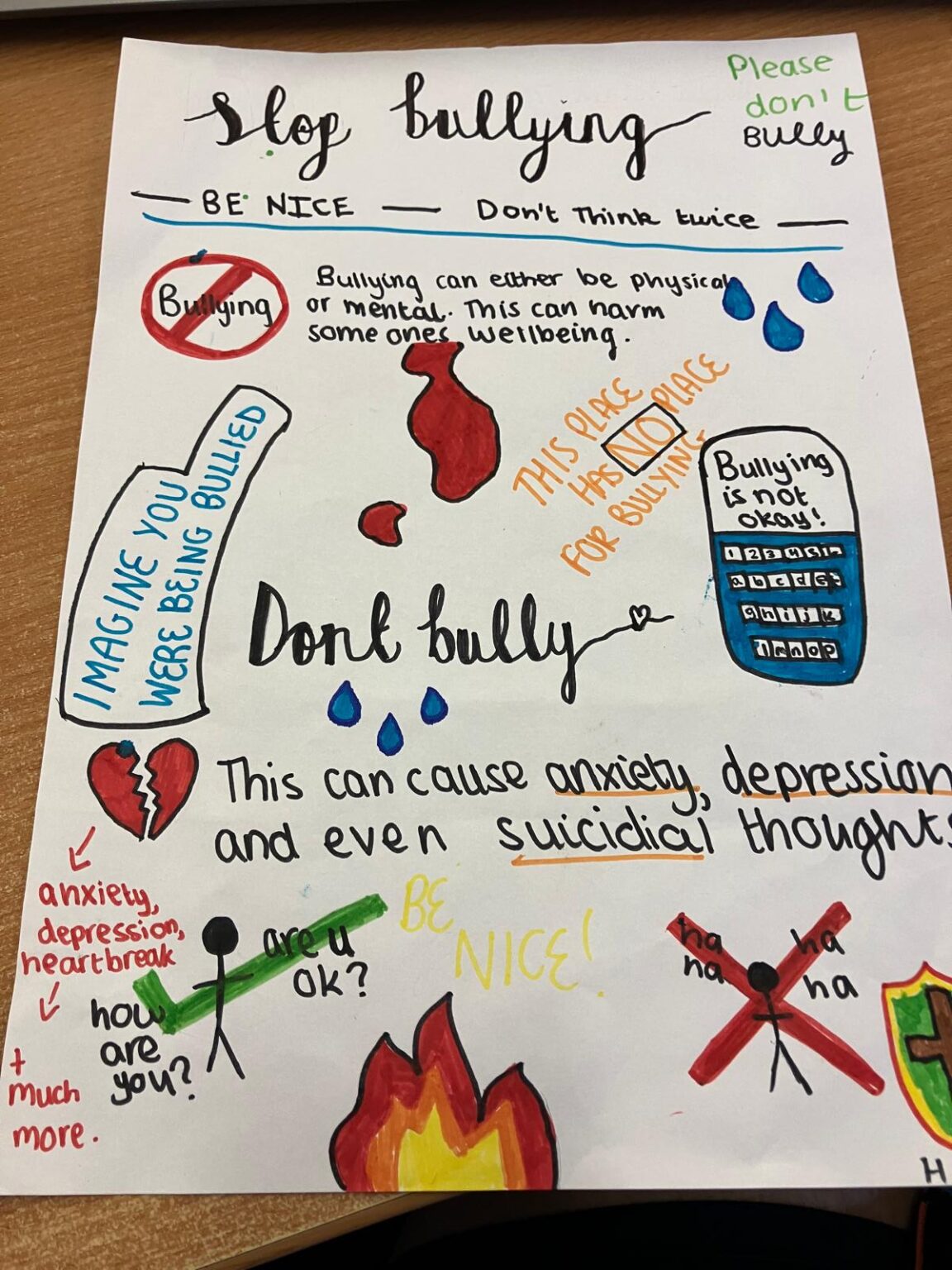 Anti-bullying week competition (winners announced) - Holy Trinity ...